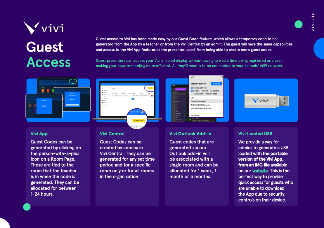 Getting started with Vivi Guest Access - Vivi